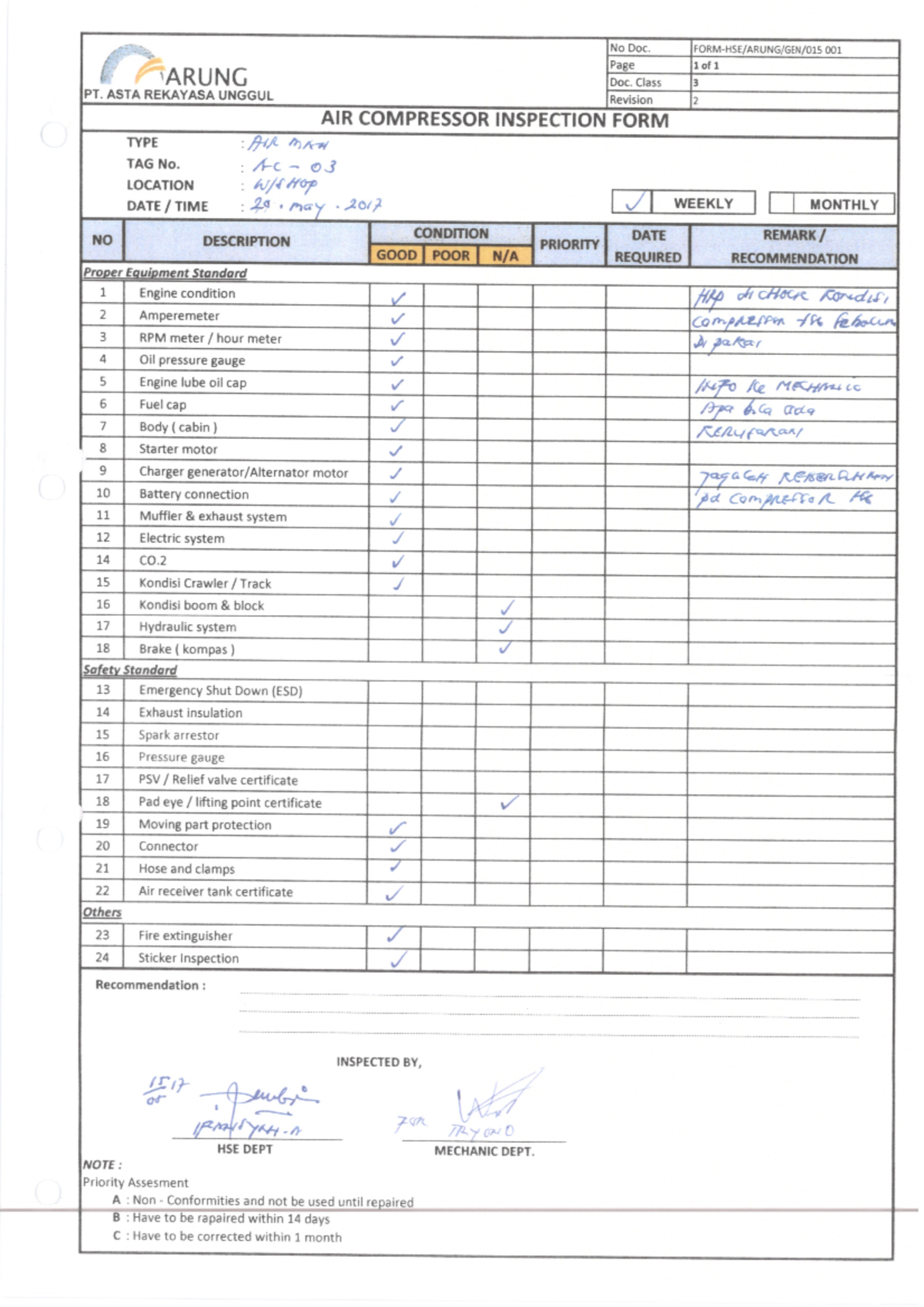 Attachment 35 Hasil Inspeksi Rutin - Teknik Industri - Studocu