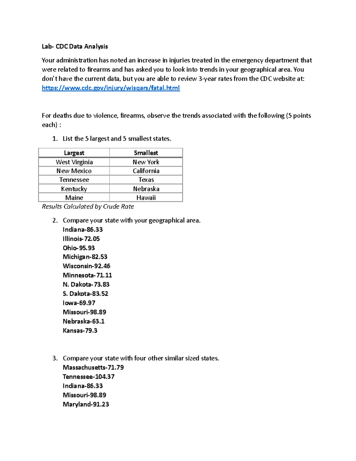Lab- CDC Data Analysis - Maerz - Lab- CDC Data Analysis Your ...