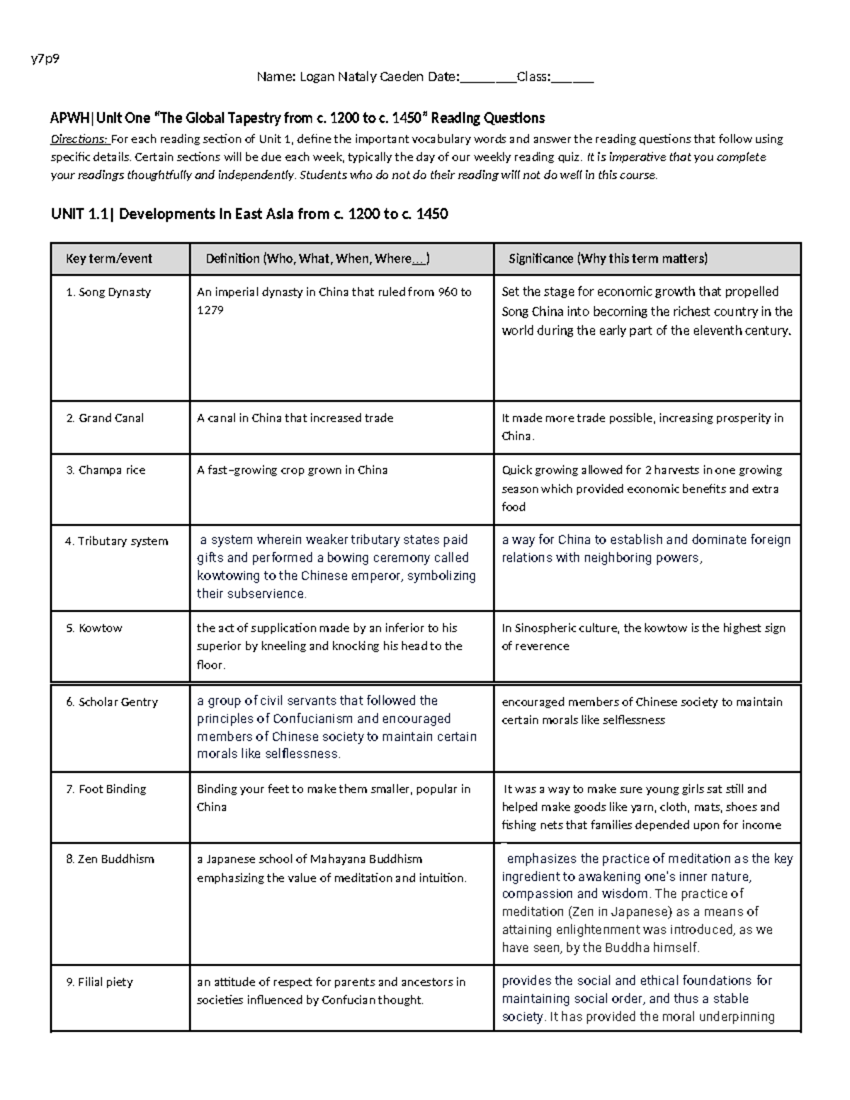 Copy of Unit 1 Reading Packet EMPTY - y7p Name: Logan Nataly Caeden ...