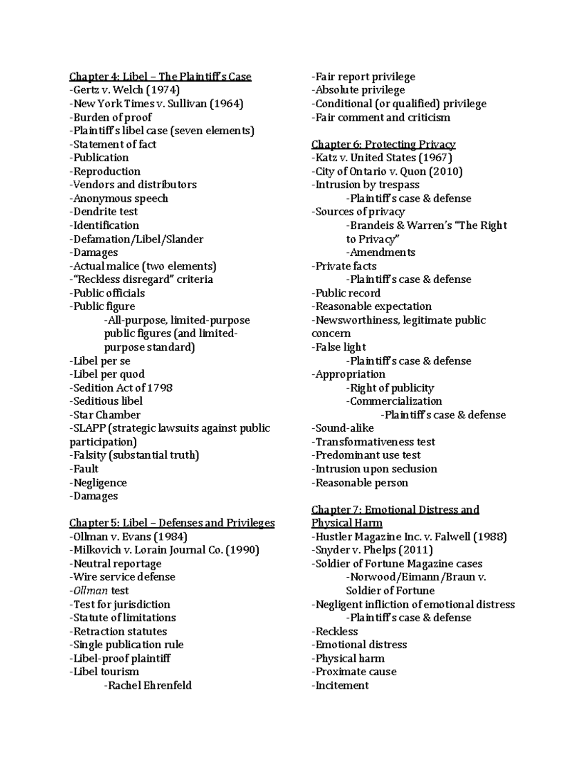 Exam 2 Study Guide - Chapter 4: Libel – The Plaintiff’s Case -Gertz v ...