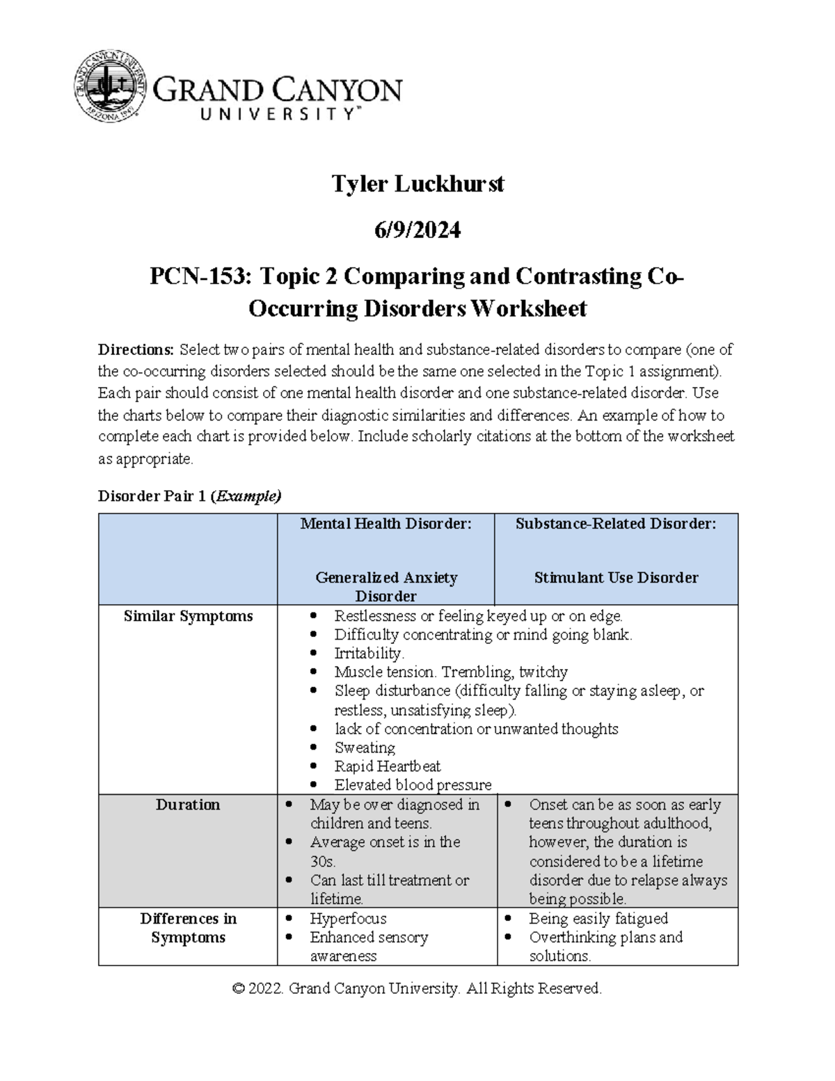 PCN 153- Comparing And Contrasting Co-Occurring Disorders Worksheet ...