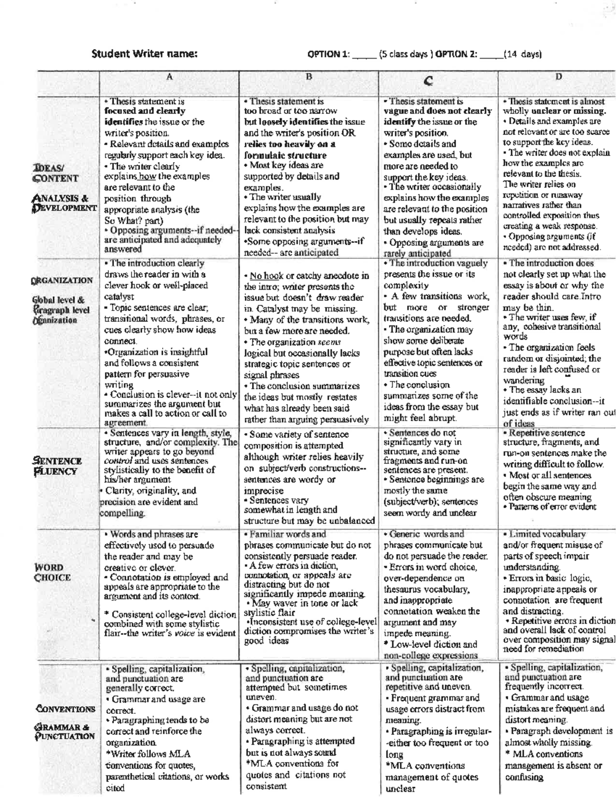 Rubric for Essays-1 - ENGL 134 - Studocu