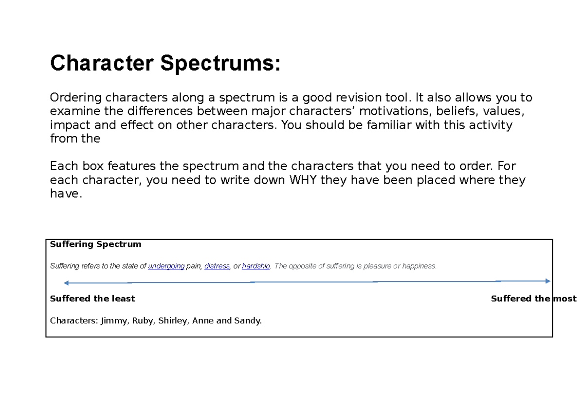 3. Character Spectrums - Character Spectrums: Ordering characters along ...