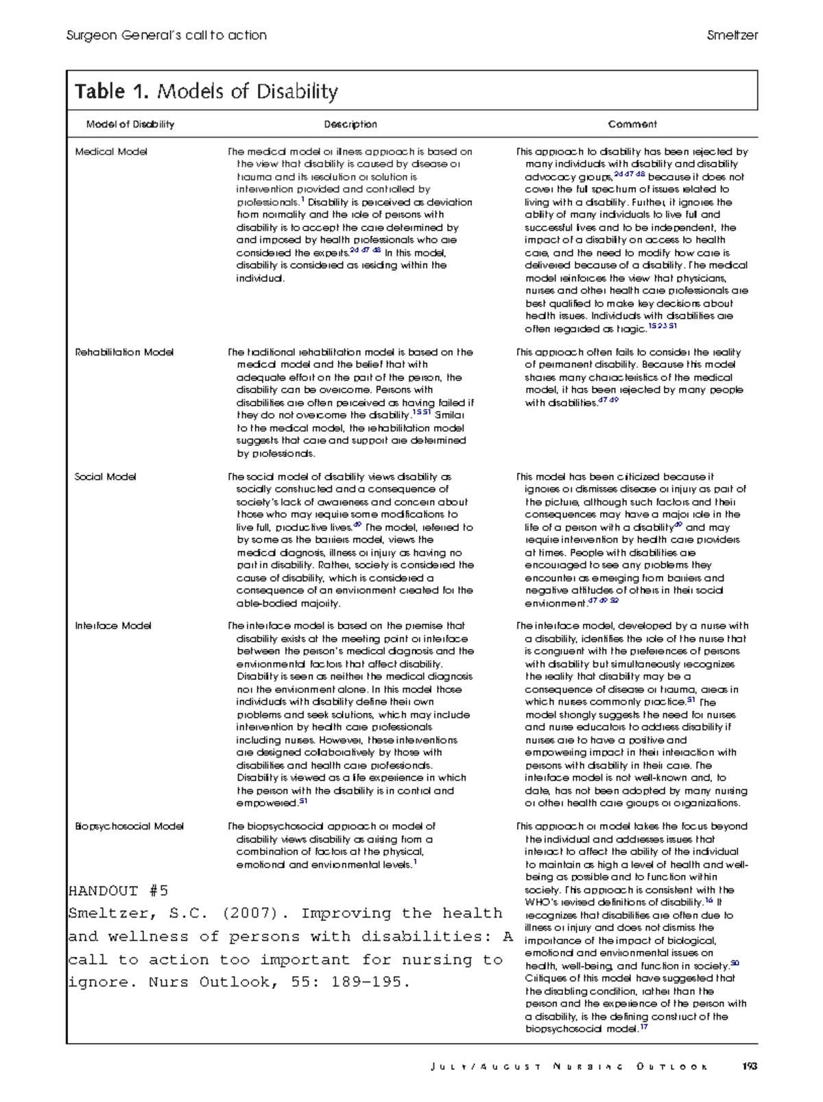 Handout 5 - Models of Disability (Smeltzer) - Table 1. Models of ...