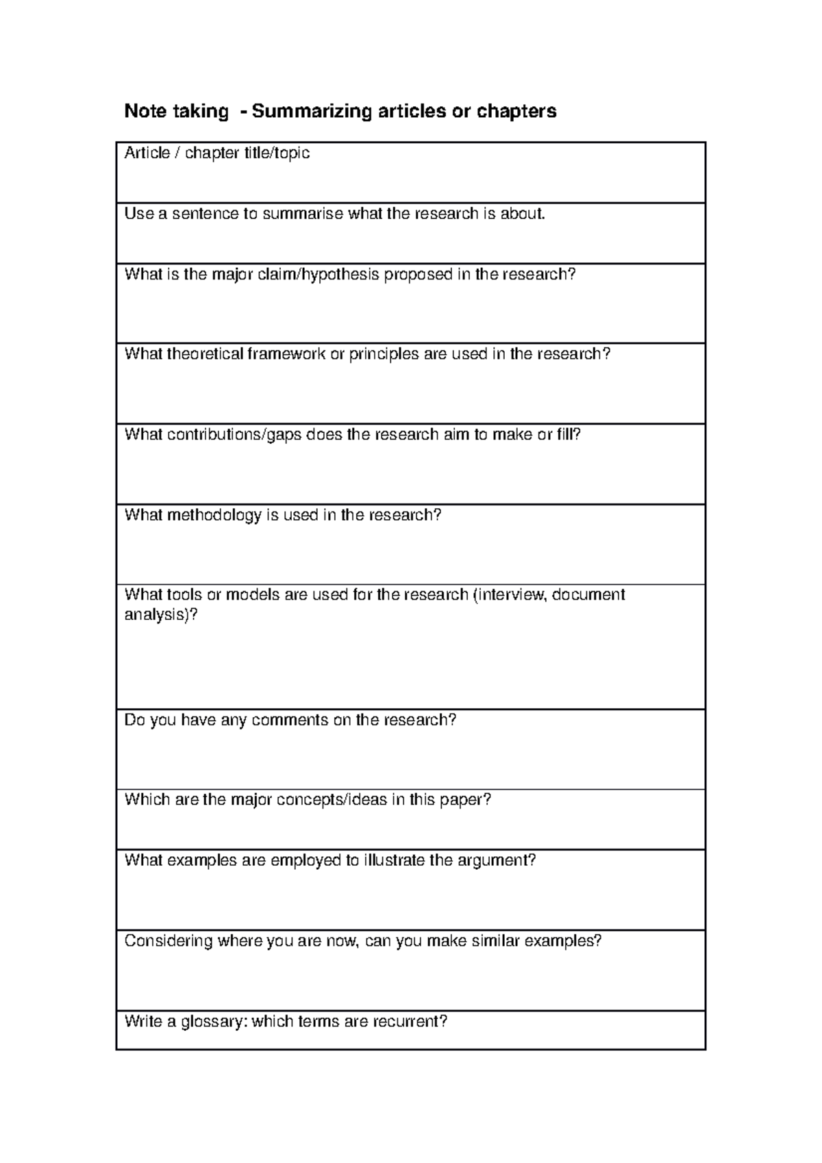 Notetaking template for articles or chapters 1(1) - Note taking ...