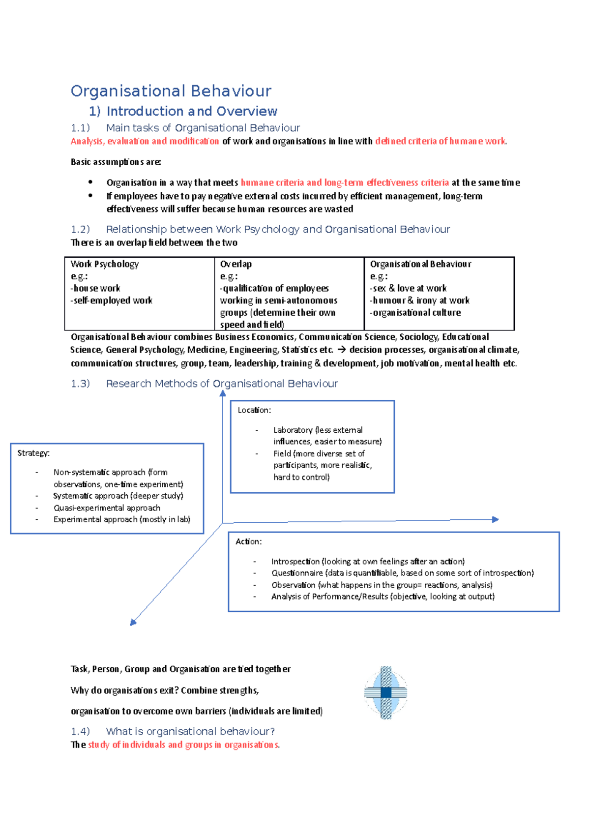 Organisational Behaviour Summary - Organisational Behaviour 1 ...
