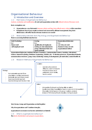 Organisational Behaviour Summary - Organisational Behaviour 1 ...