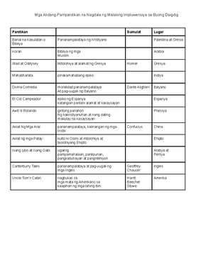 Philhealth annex c - Annex C Philhealth Konsulta Registration Form To ...