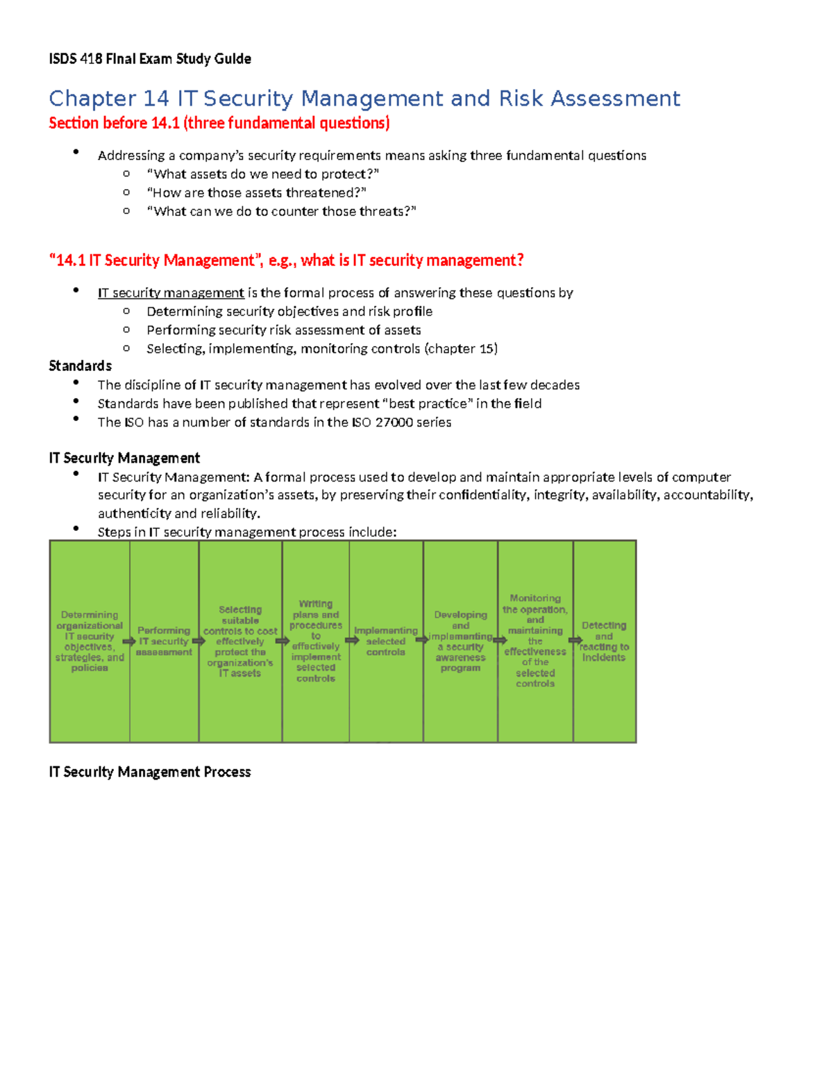 ISDS 418 Final Exam Study Guide - ISDS 418 Final Exam Study Guide Chapter 14 IT Security ...