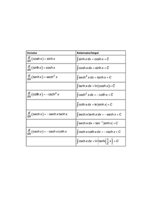 2 1 assignment - CRUD in MongoDB Southern New Hampshire University CS 340 Client/Server ...