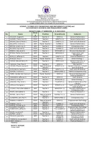 WEEK 4 Sample Essay - The Imperative for Gender Equality: A Path to a ...