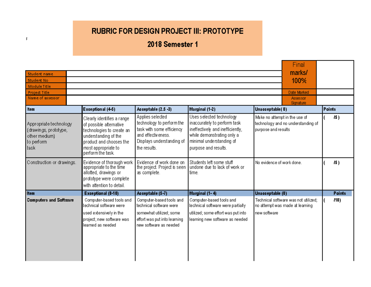 3.0 Rubric Prototype - Summary Design Project III - Warning: TT: undefined function: 32 - Studocu