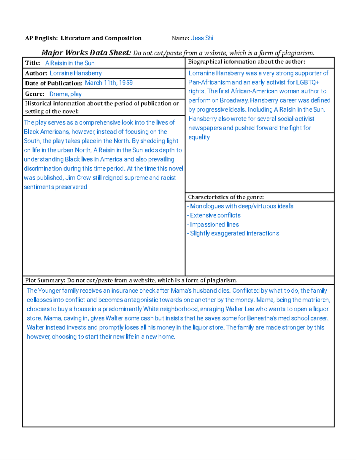 MWDS - Raisin in the Sun - lecture notes - AP English: Literature and ...