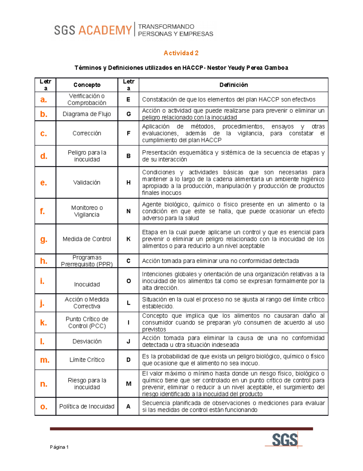 Actividad 2 Términos y definiciones utilizados en Haccp - Actividad 2 ...