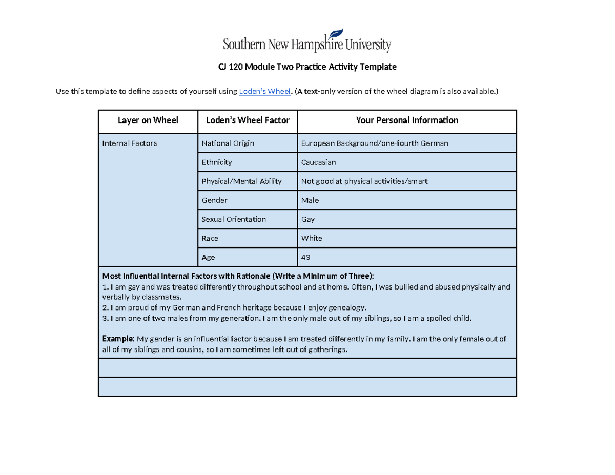 Hankins CJ 120 Module Two Practice Activity - CJ 120 Module Two ...