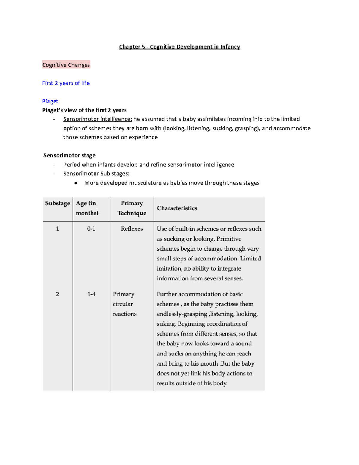 C5 - Cognitive development in infancy - Chapter 5 - Cognitive Development in Infancy Cognitive ...
