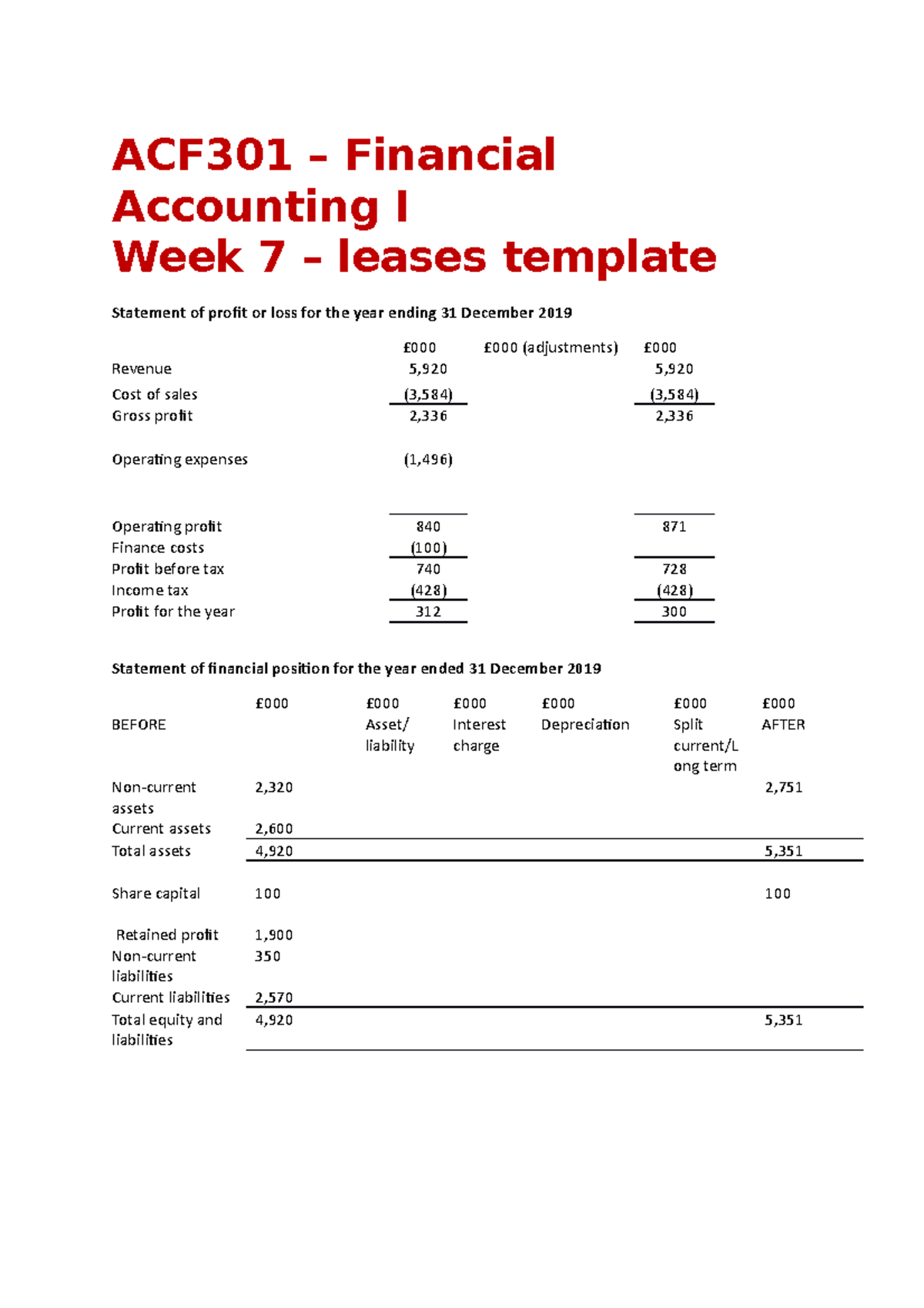 Week 6 - leases template - ACF301 – Financial Accounting I Week 7 ...