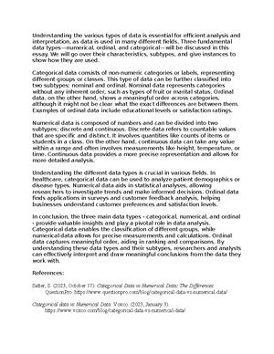 Individual Research Paper Outline and References Assignment - The ...