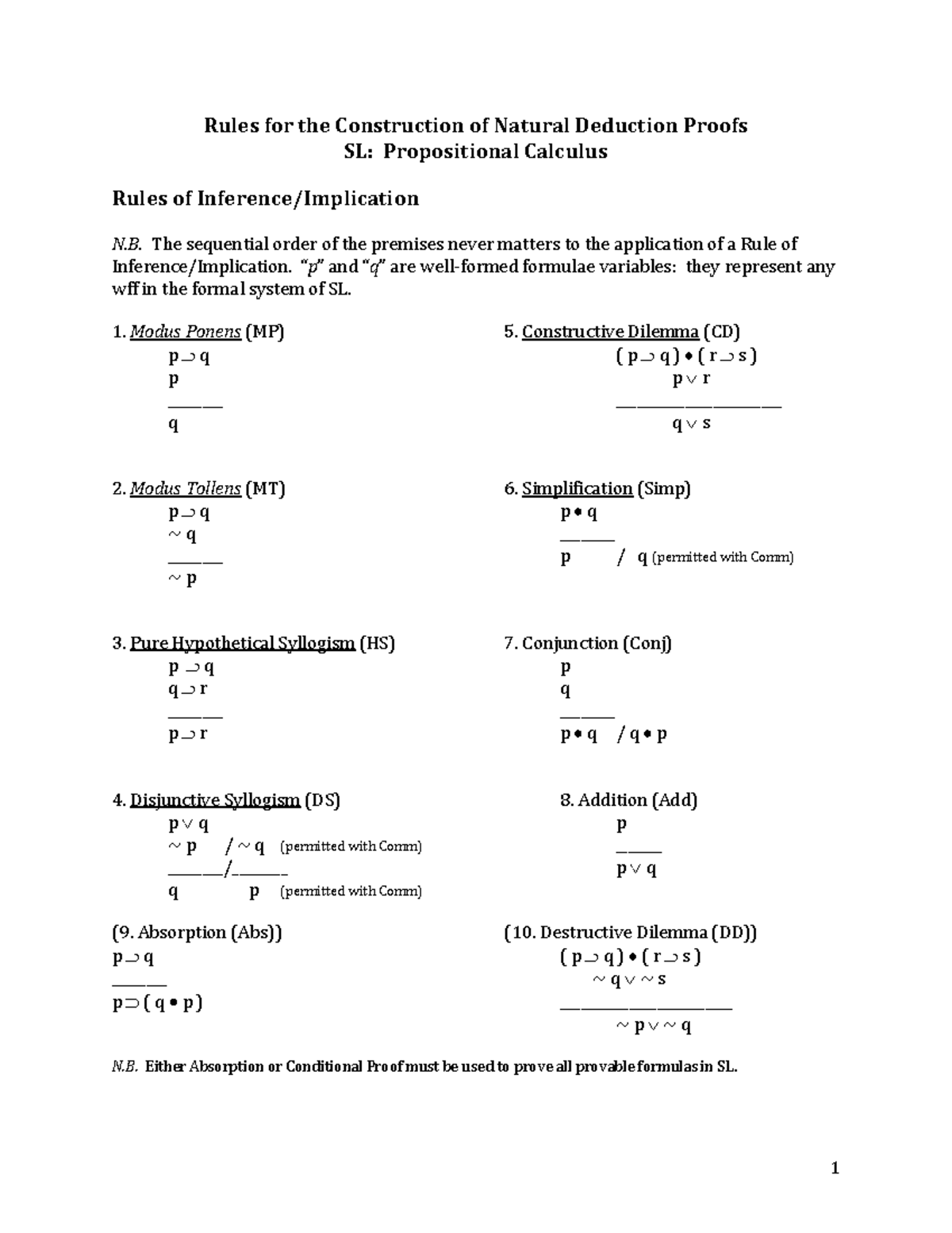 Hurley ch 7 hand out - Assignments to work - Rules for the Construction ...
