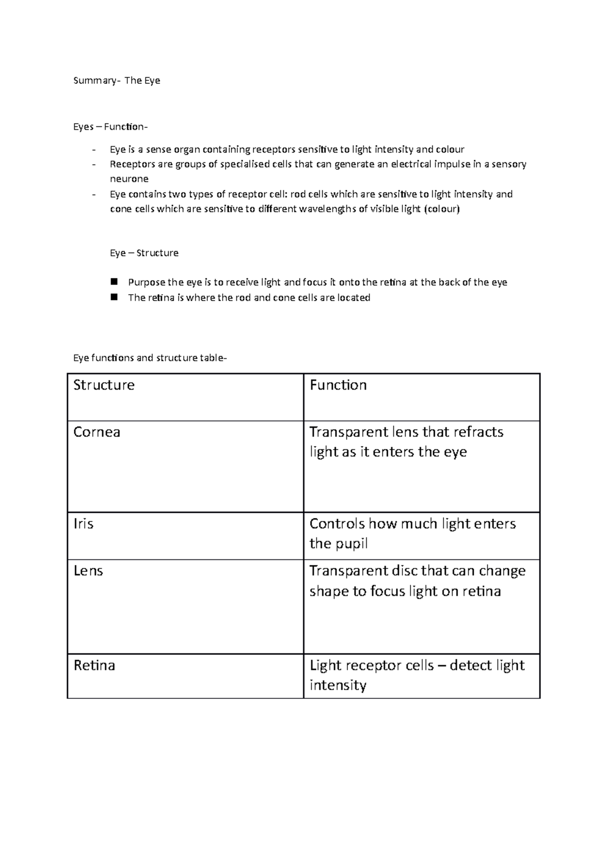 Summary - The Eye - Summary- The Eye Eyes – Function- Eye is a sense ...