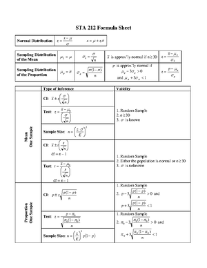 Statistics Formula Sheet - STA 212 Formula Sheet Normal Distribution σ −μ = x z x =μ+ z σ ...