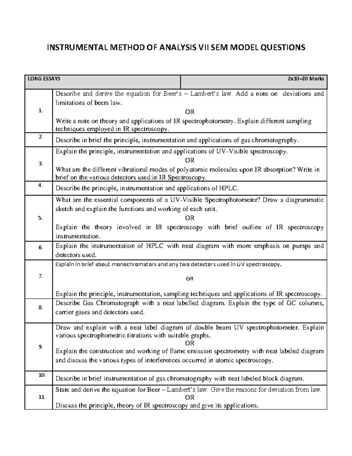 IMA qb - Pharmacology - INSTRUMENTAL METHOD OF ANALYSIS VII SEM MODEL ...