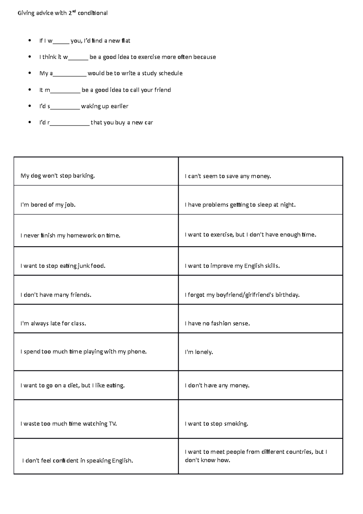 2nd Conditional For Advice - Giving advice with 2nd conditional If I w ...