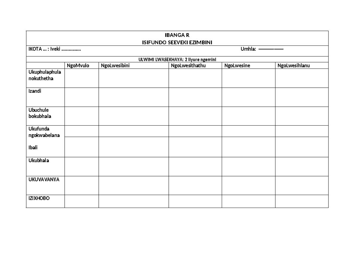 Exemplar of Isi Xhosa Lesson Plan Template - IBANGA R ISIFUNDO SEEVEKI ...