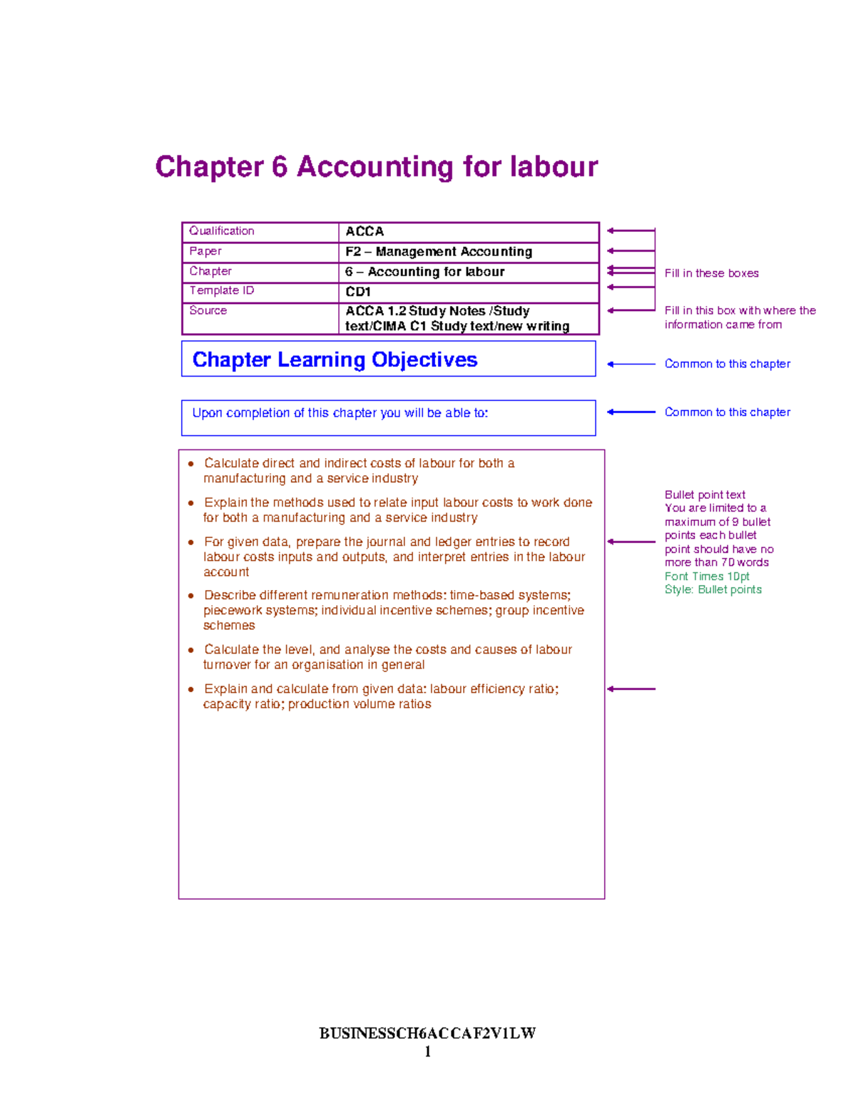 Chapter 06 - Accounting for Labour COSTs - BUSINESSCH6ACCAF2V1LW ...
