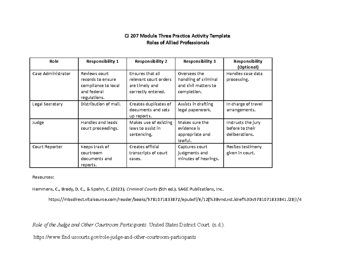 CJ 207 Practice Activity - CJ 207 Module Three Practice Activity ...