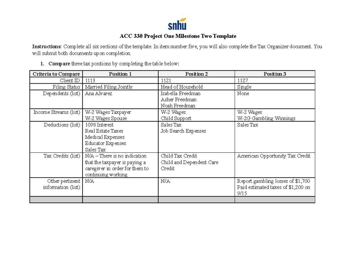 Project One Milestone Two - In item number five, you will also complete ...