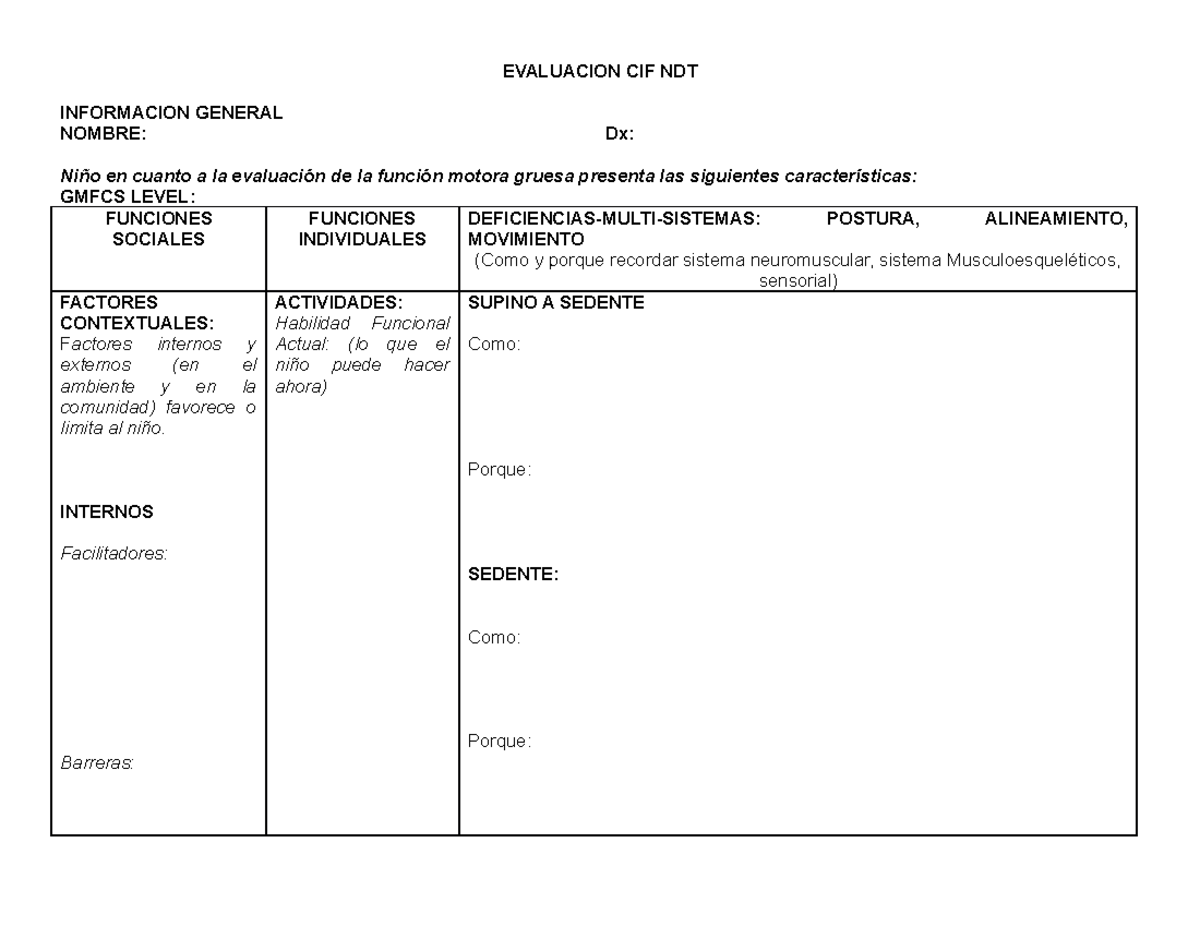 Ficha CIF NDT - ASASD - EVALUACION CIF NDT INFORMACION GENERAL NOMBRE ...
