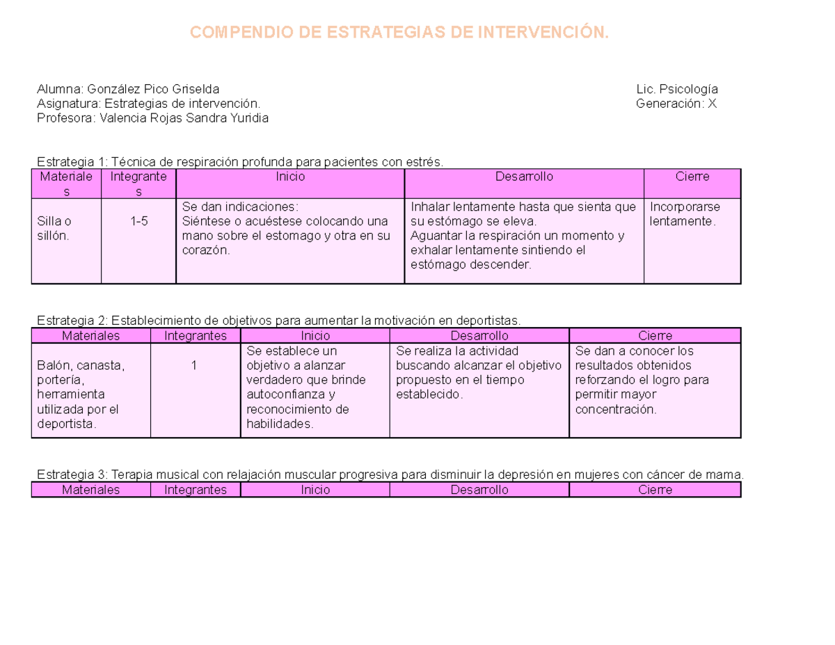 Compendio DE Estrategias DE Intervencion - COMPENDIO DE ESTRATEGIAS DE ...