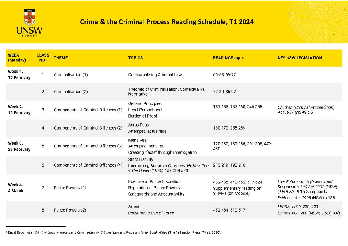 2024 T1 CCP Reading Schedule - Crime & the Criminal Process Reading ...