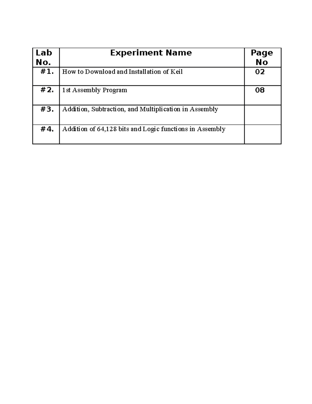 lab keil code basic - Lab No. Experiment Name Page No #1. How to ...