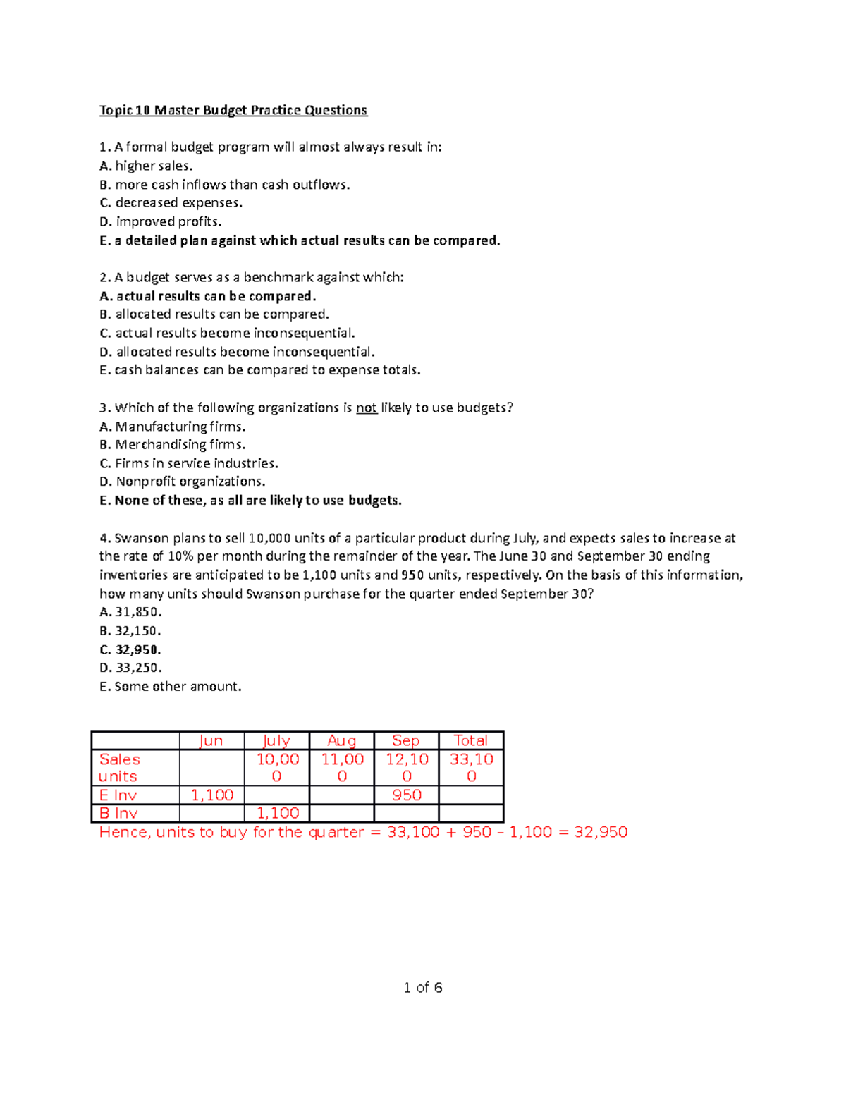 Topic 10 Master Budgeting Practice Questions with Ans - Topic 10 Master ...