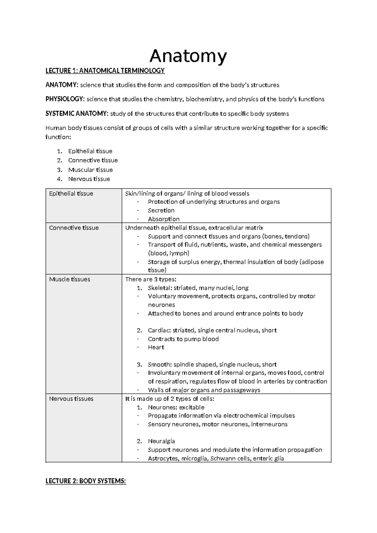 Anatomy - Anatomy LECTURE 1: ANATOMICAL TERMINOLOGY ANATOMY: science ...
