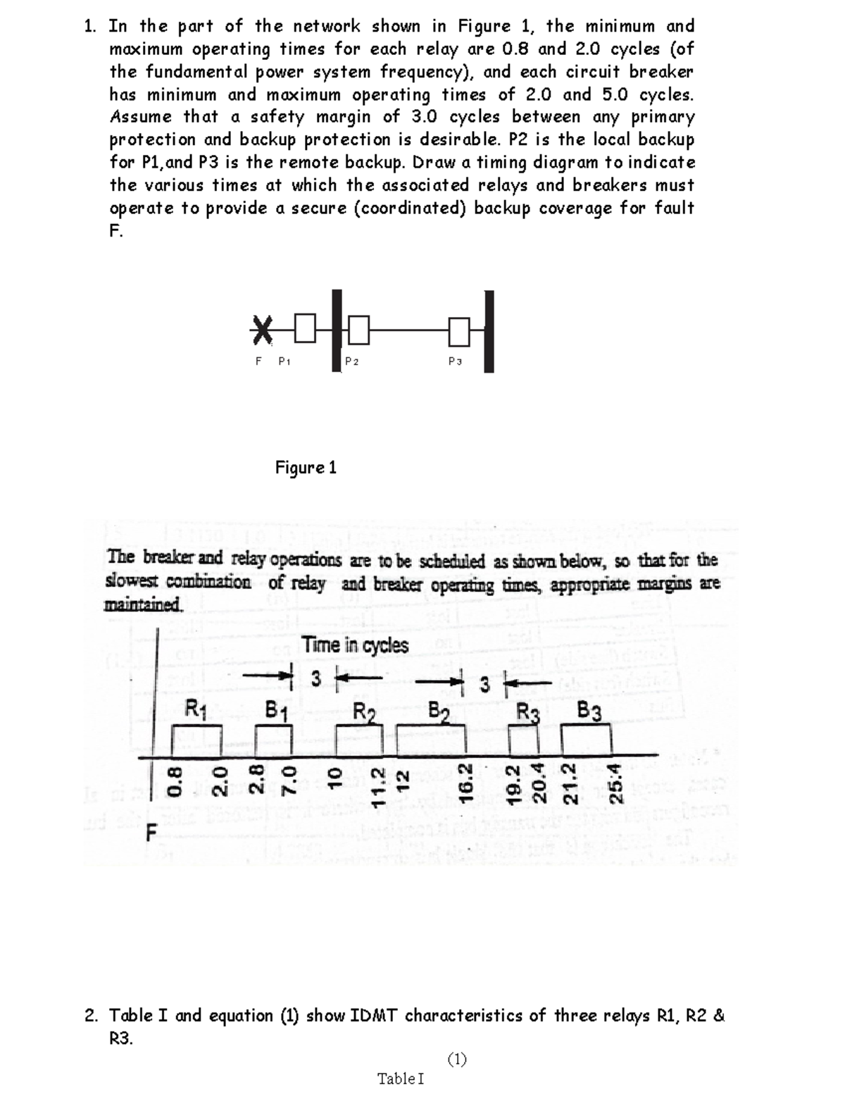 Tutorial 4 - In the part of the network shown in Figure 1, the minimum ...