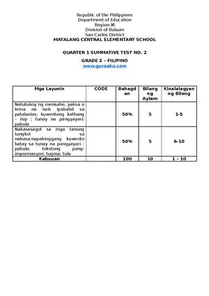 Diamante RPMS - Will give sample outputs in preparing RPMS - KRA 1 ...