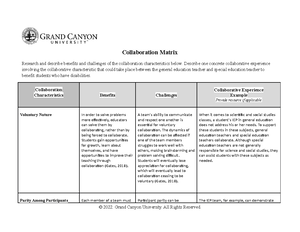 SPD-310 Communication Matrix - Communication Matrix Locate four videos ...