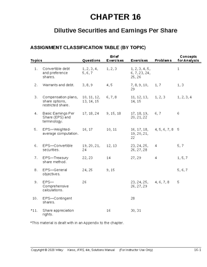Ch14 Kieso IFRS4 SM - CHAPTER 14 Non-Current Liabilities ASSIGNMENT CLASSIFICATION TABLE (BY ...