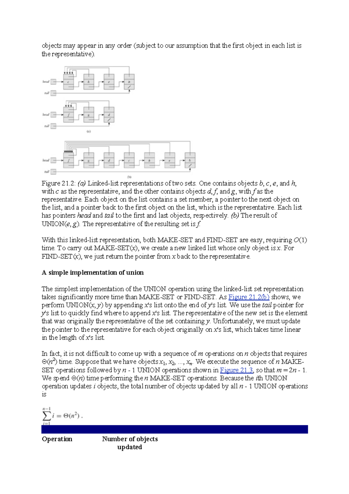 Algorithm Part 6 Data Structure Chapter 212 Objects May Appear In 0236