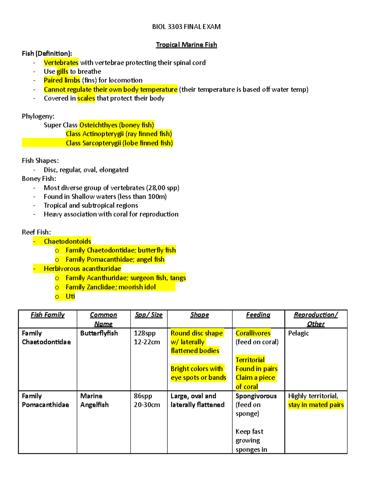 Tropical Marine Fish - Complete summary of the chapter content, lecture ...