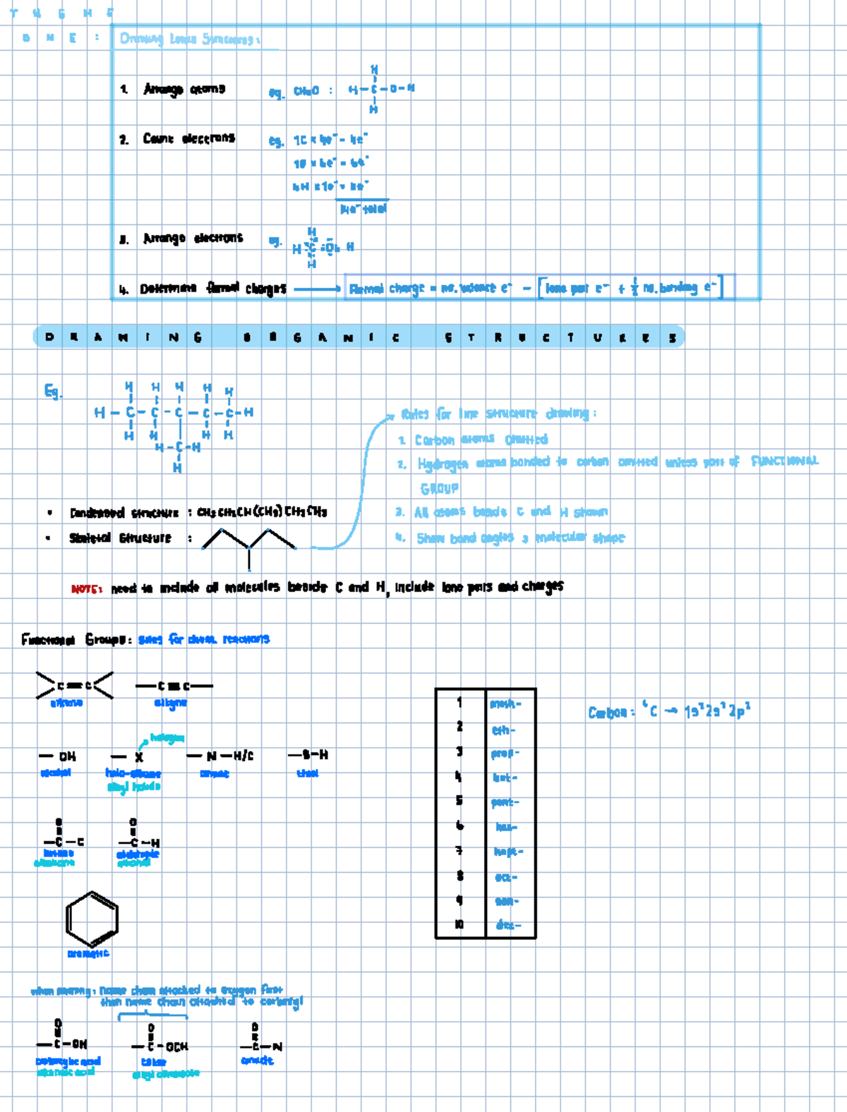 Organic Chemistry Cheat Sheet - H E m e o n e DrawingLewisStructures i ...