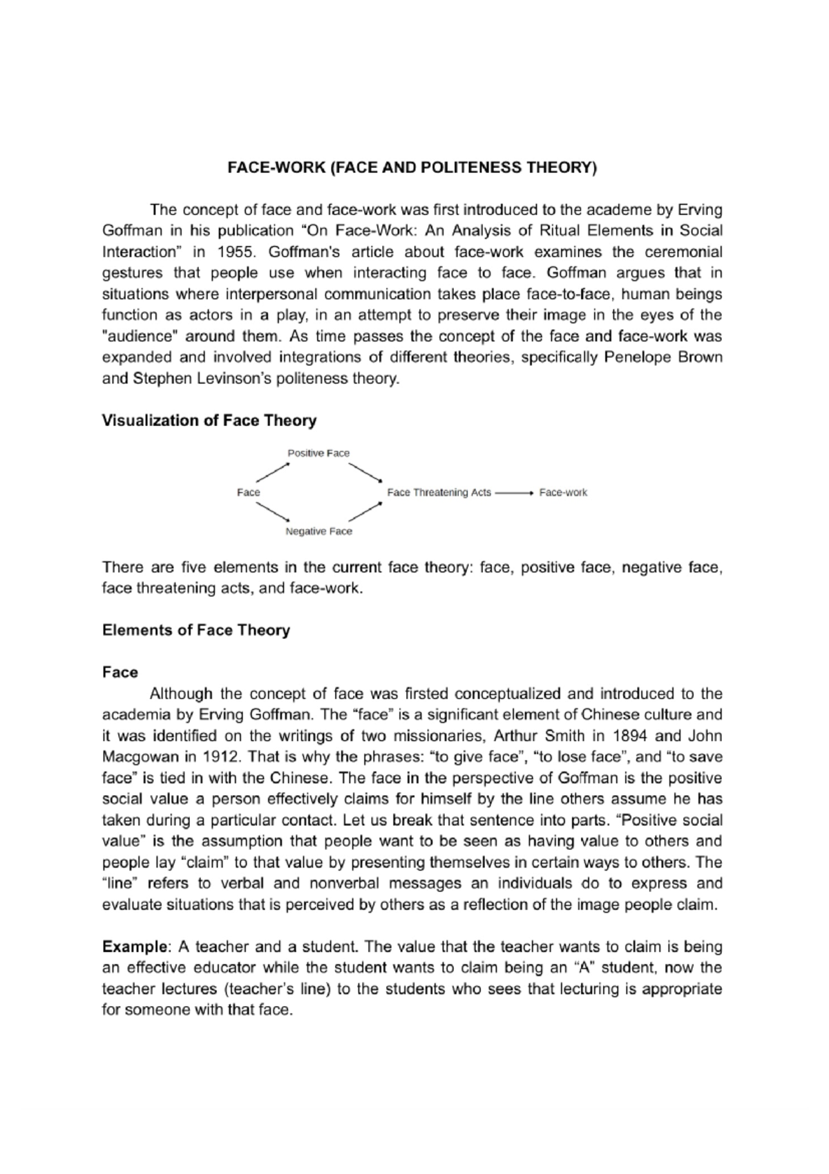 Face-work (Erving Goffman) - Business Economics - Studocu