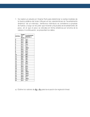 Actividad 3 T2 - ejercicios resueltos - Instituto Tecnológico de ...