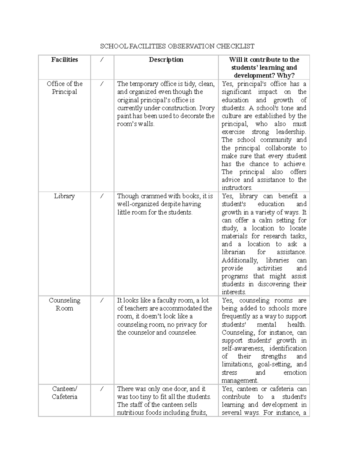 Episode 1, FS1 - fs malala - SCHOOL FACILITIES OBSERVATION CHECKLIST ...