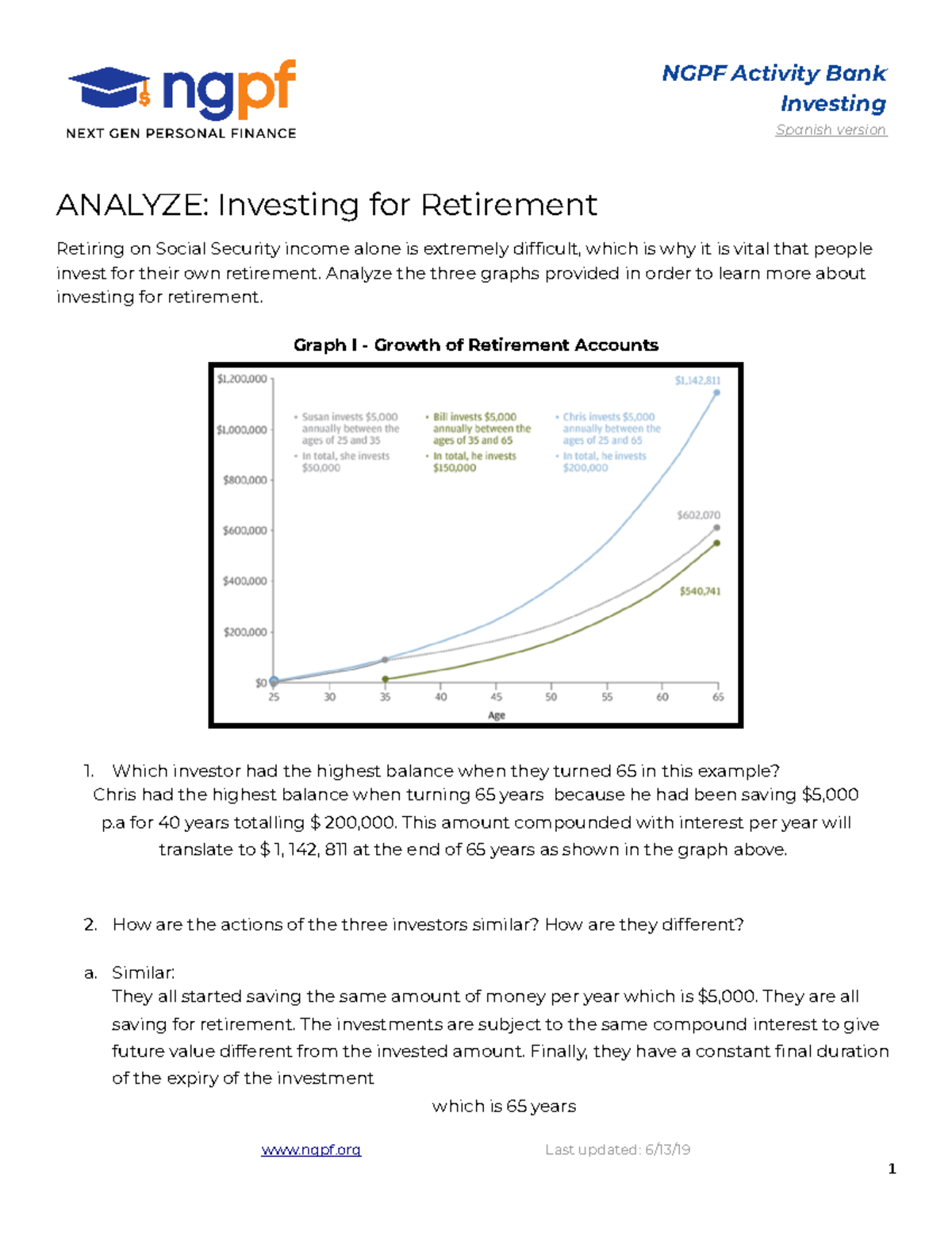 Analyze Investing for Retirement - NGPF Activity Bank Investing Spanish ...