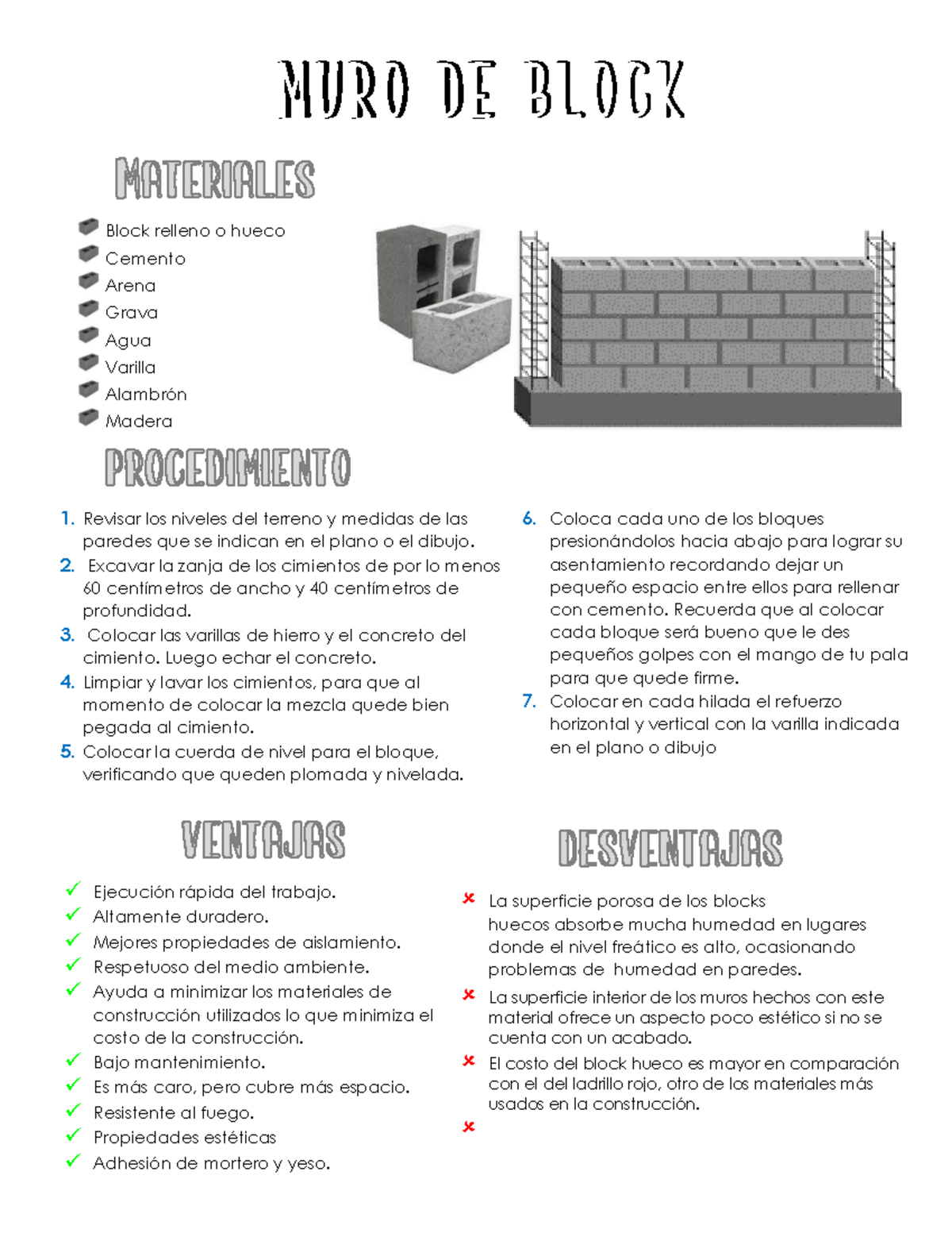 MURO DE Block hueco - Block relleno o hueco Cemento Arena Grava Agua ...