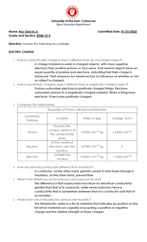 HG module 1 - lesson - Destinee Myles M. De Guzman. September 28, 2021 ...